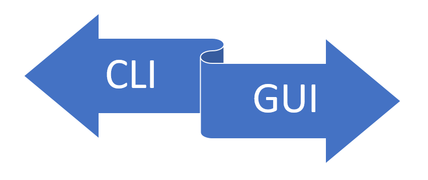 CLI vs GUI - Which one is better? | TablePlus